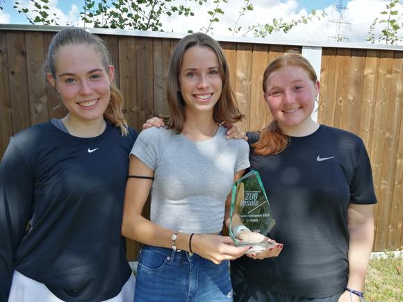 RVZT Kantonale Junioren Meisterschaften 2022 | Regionalvereinigung Zug Tennis